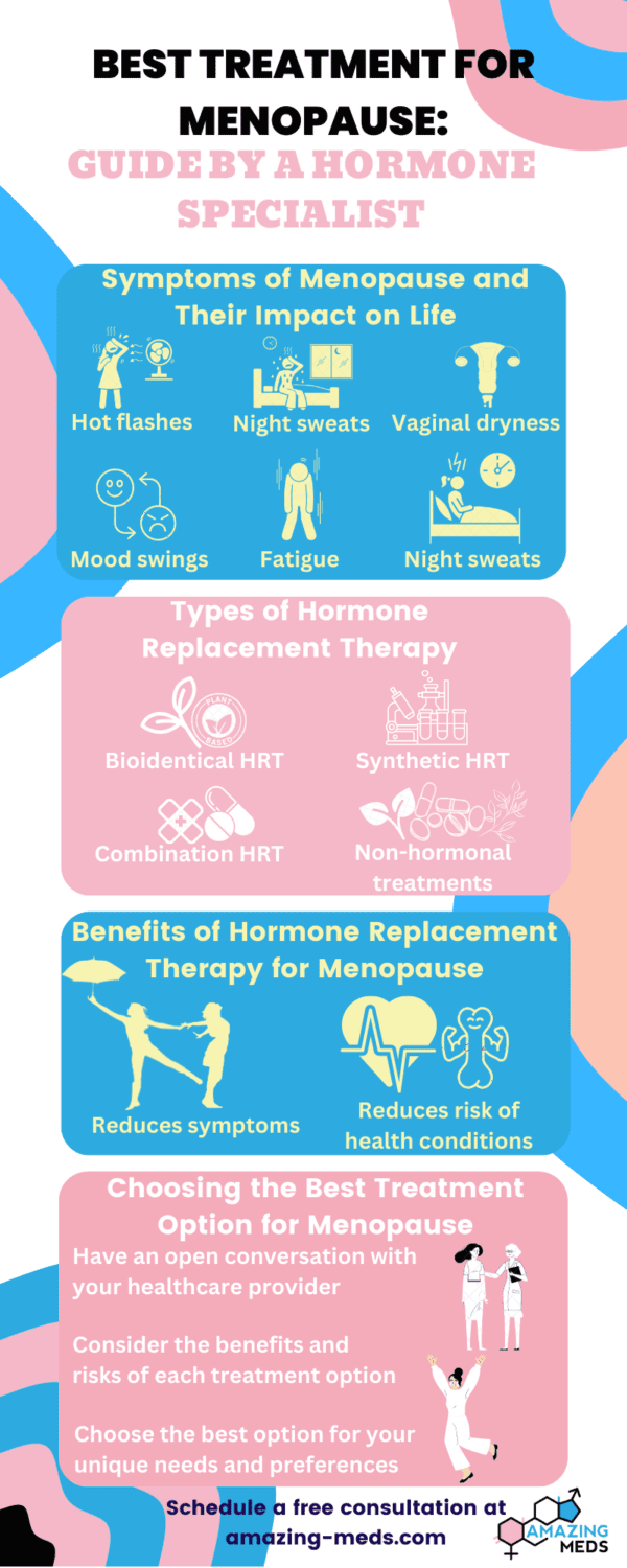 Best Treatment for Menopause: Guide by a Hormone Specialist - Amazing Meds