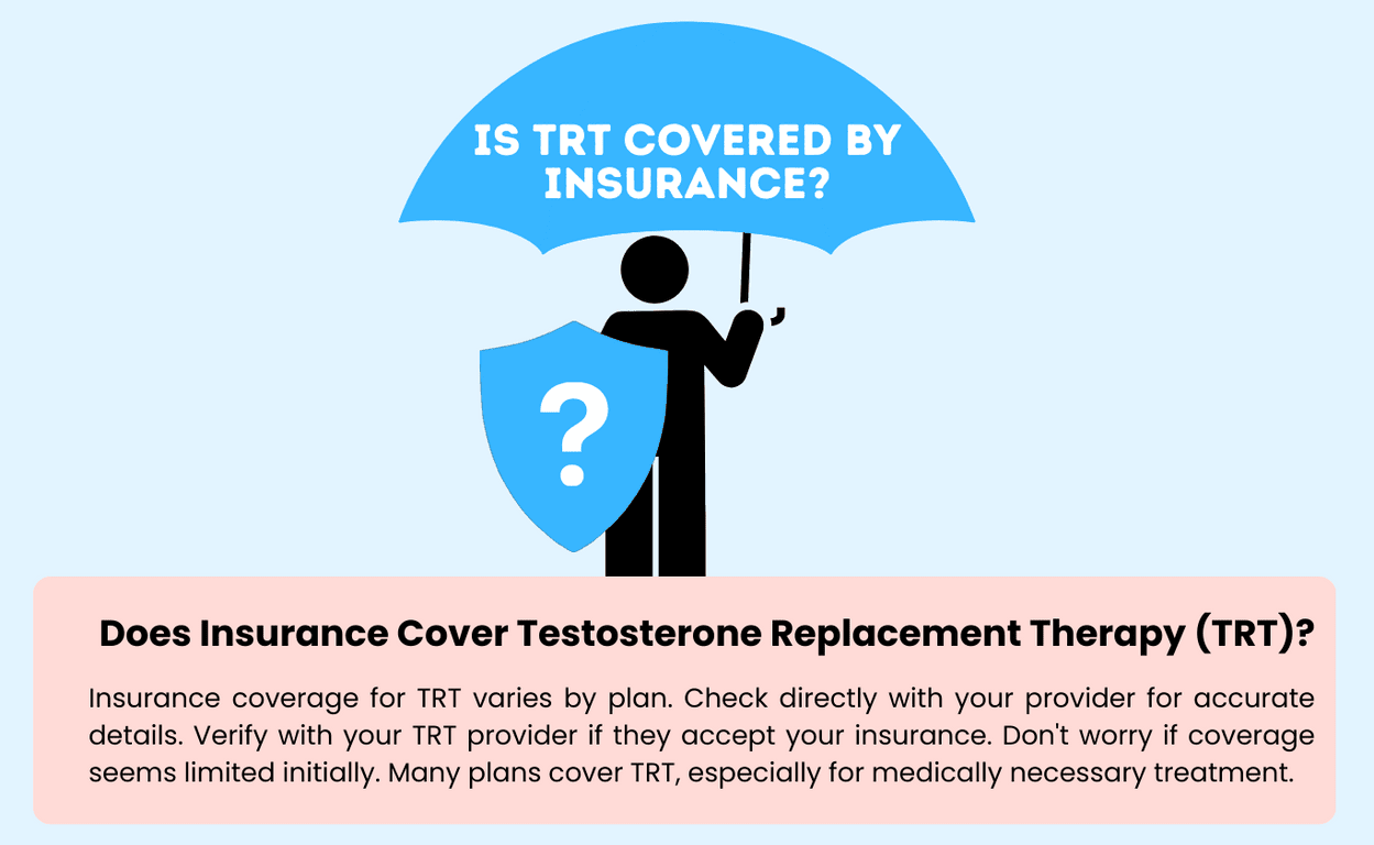 Testosterone Replacement Therapy Amazing Meds